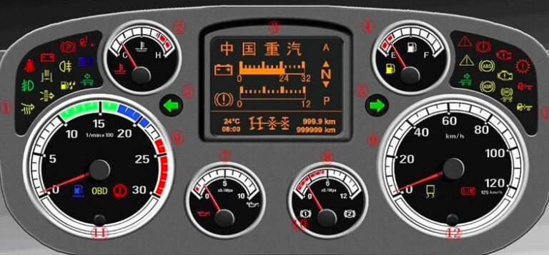 Tractor Dashboard Symbols and Warning Lights - Griffle
